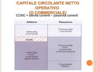 Lezione17 05 2012_Levanti | PPT