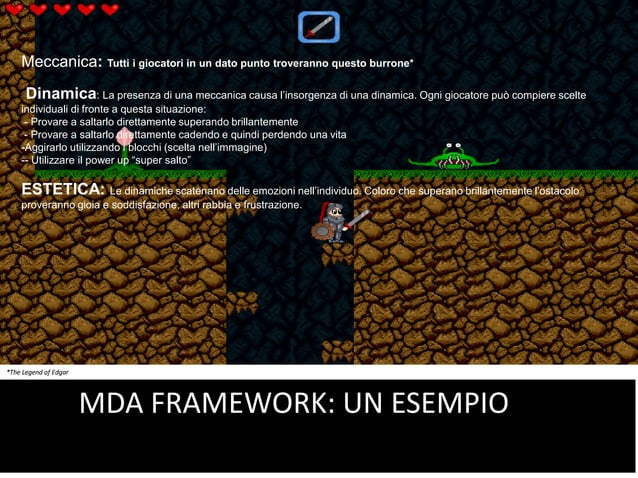 Guida alla gamification | PPSX | Action-Adventure Video Games | Video Game Genres