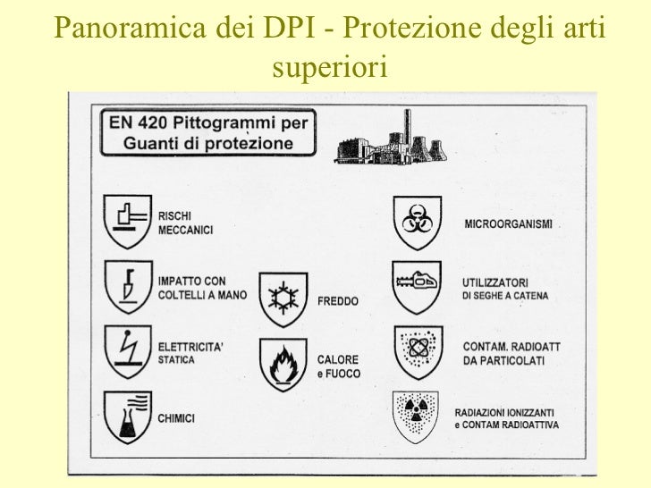 Dispositivi di protezione individuale (DPi)