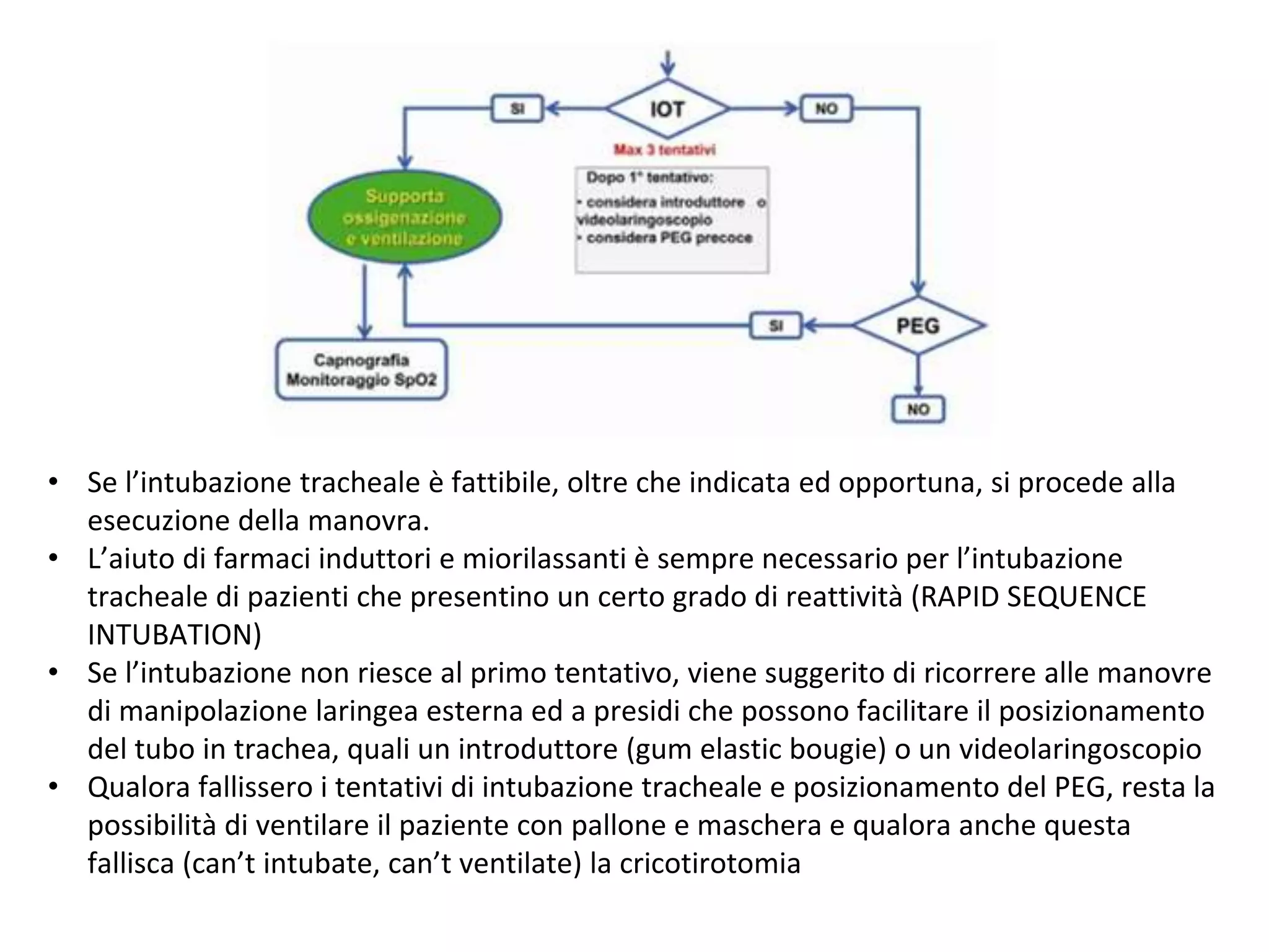 Lezione emergenza pre ospedaliera(1) | PPTX