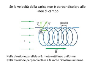 Lezione forza di lorentz | PPTX