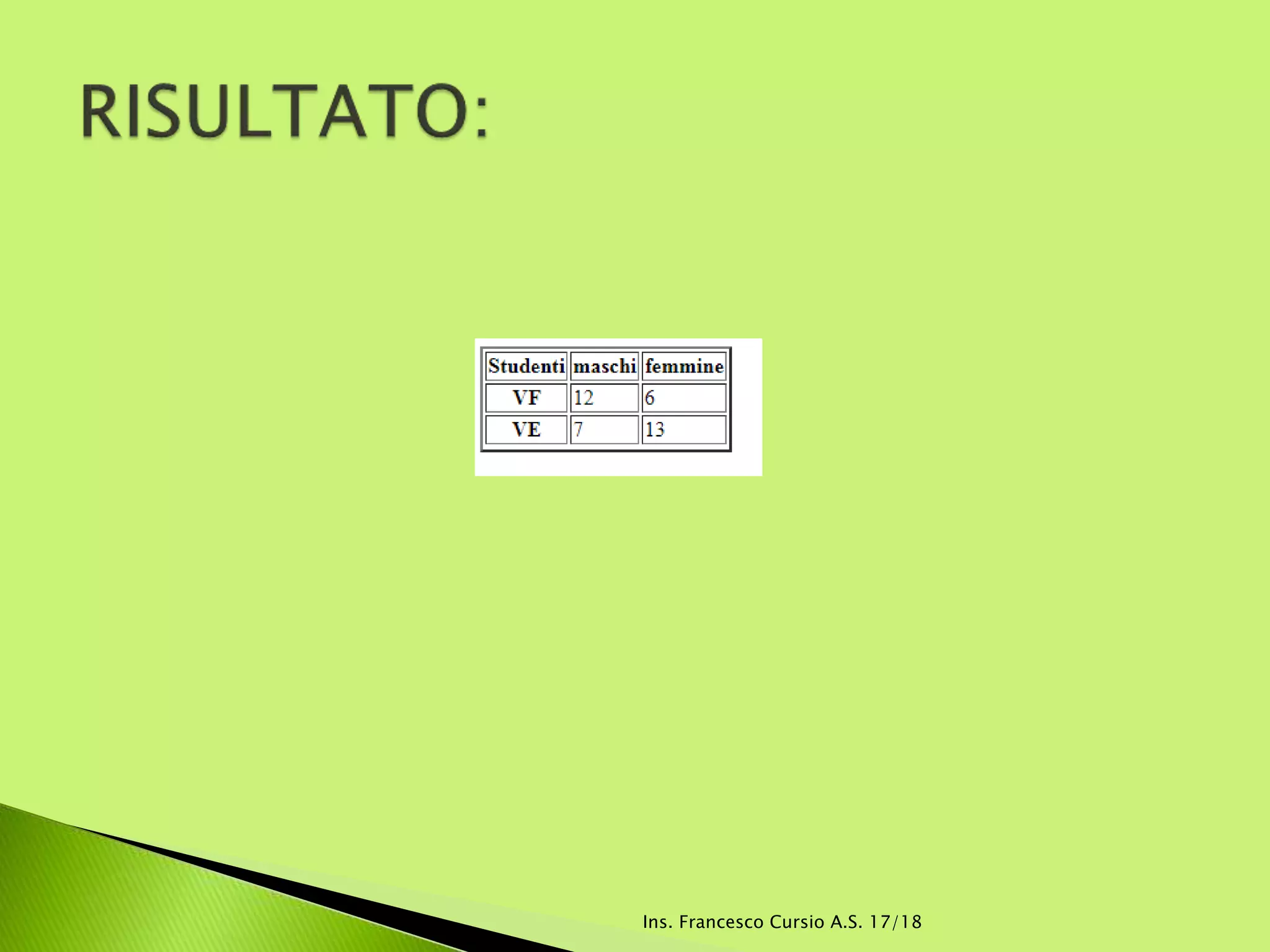 Lezione iv | PPT