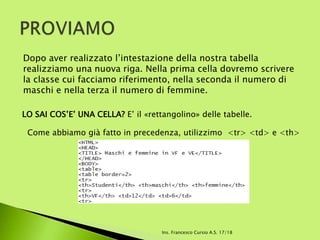 Lezione iv | PPT