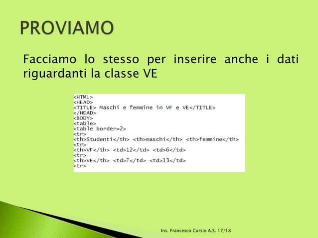 Lezione iv | PPT
