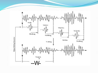 Lezione X_Processing EMG.pdf-Overview of EMG processing techniques | PDF