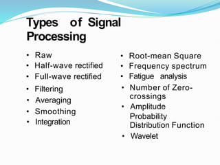 Lezione X_Processing EMG.pdf-Overview of EMG processing techniques | PDF