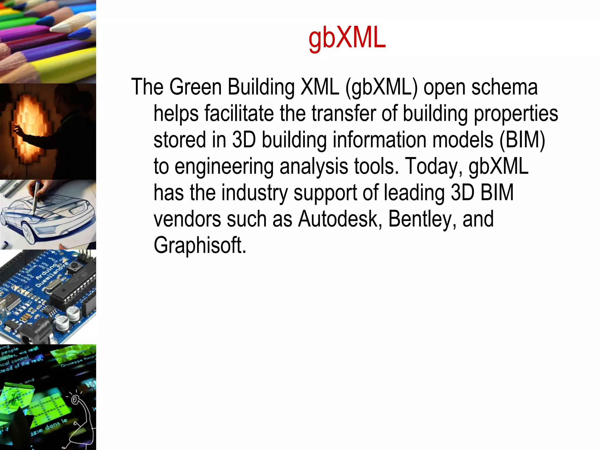BIM - Building Information Modeling | PPT