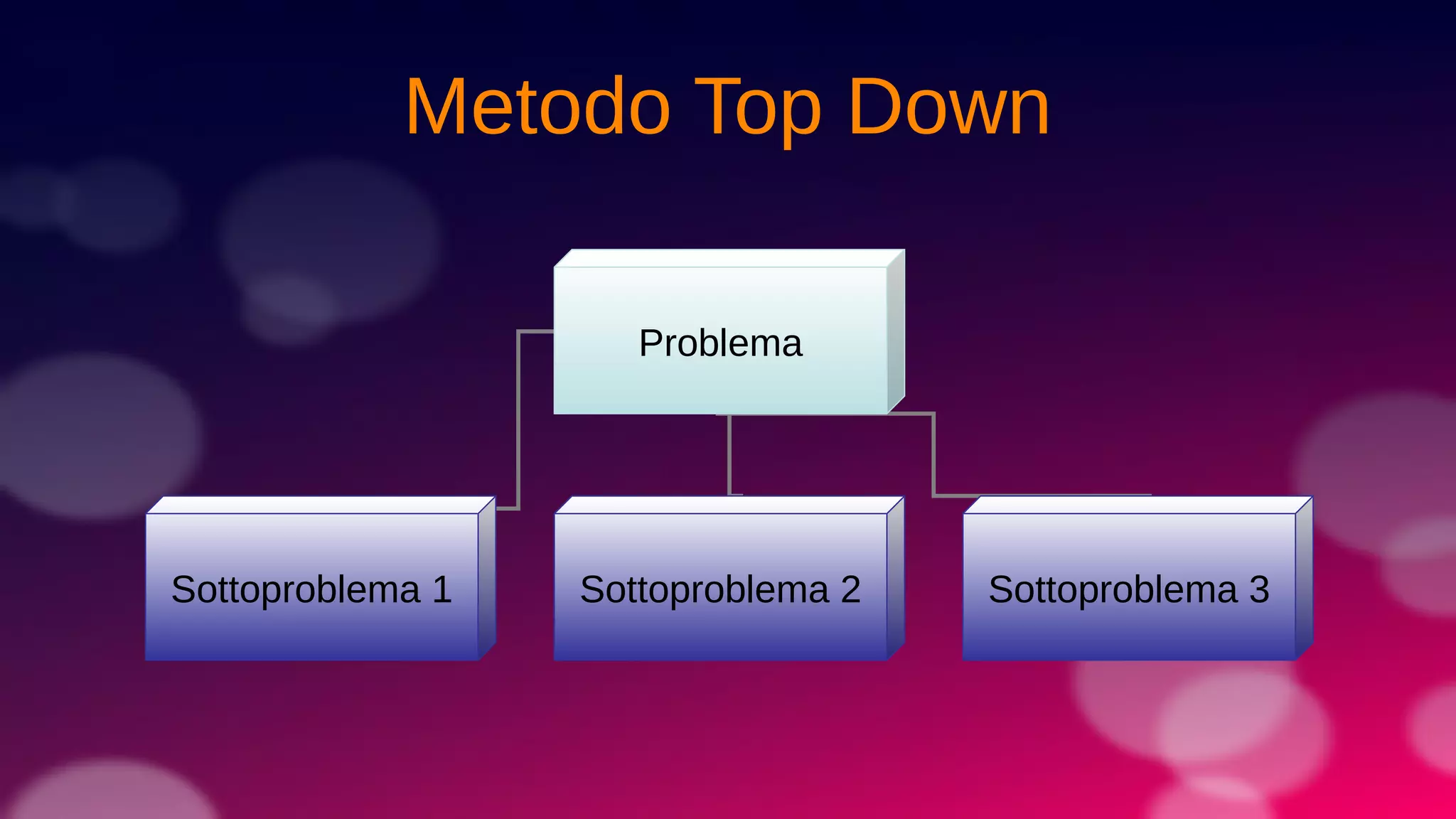 I sotto programmi in Python 3 | PDF