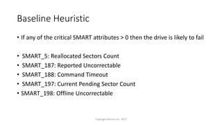 Predicting Storage Failures with Machine Learning | PPT