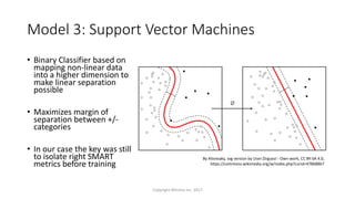 Predicting Storage Failures with Machine Learning | PDF