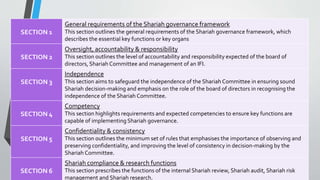 Corporate governance | PPTX