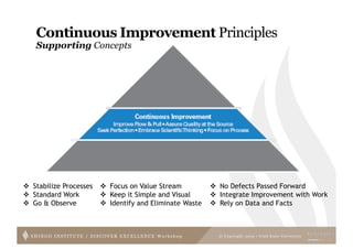 Shingo Institute workshop - LeanForum 2019 (9/12/2019-10/12/2019) | PDF
