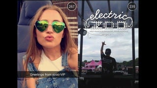 A Brief History of Snapchat | PPTX