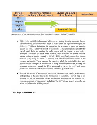 Logical framework analysis of projects.docx