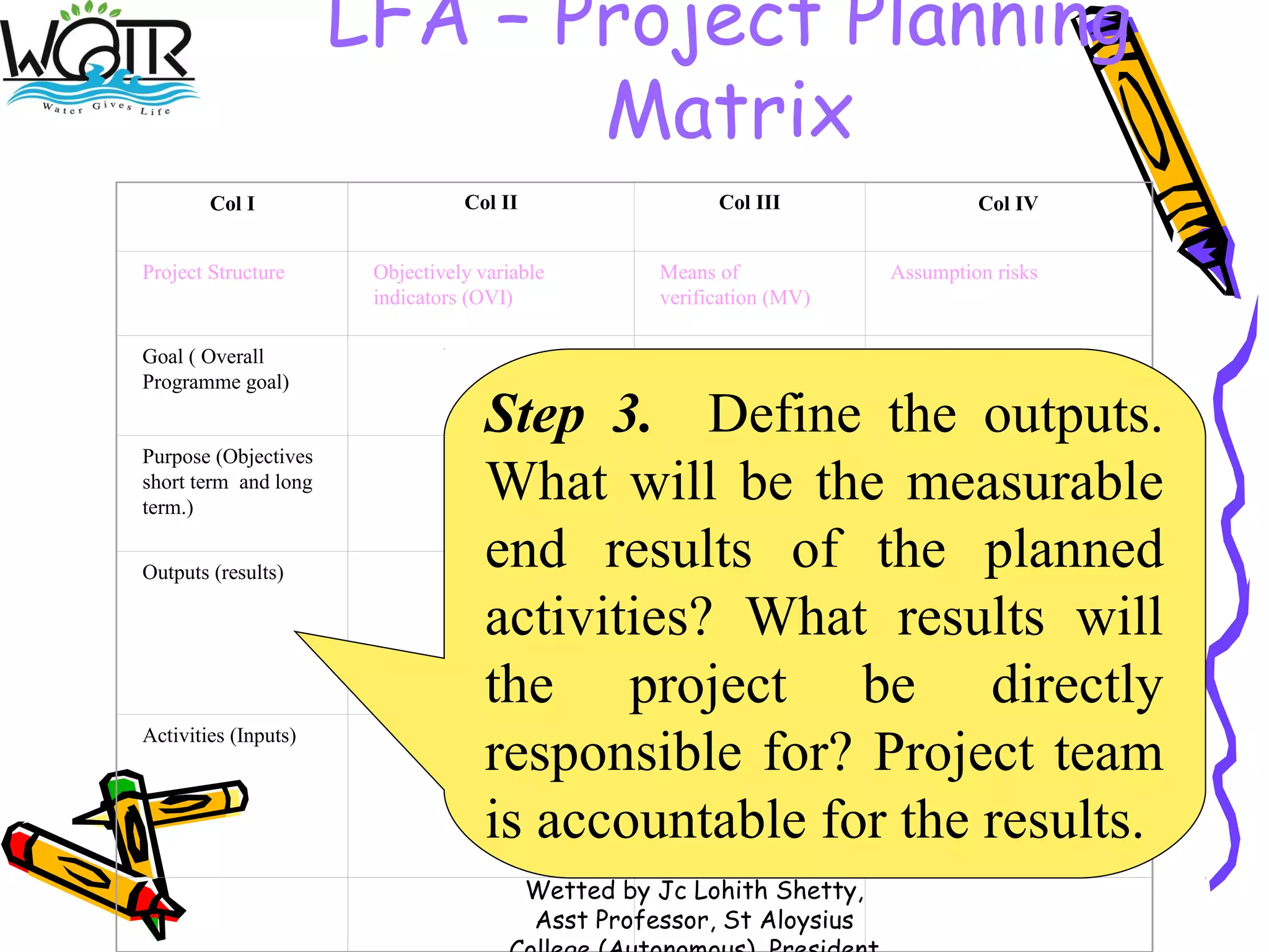 Lfa Logical Framework Analysis Ppt