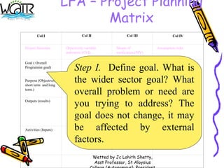 Lfa Logical Framework Analysis | PPT