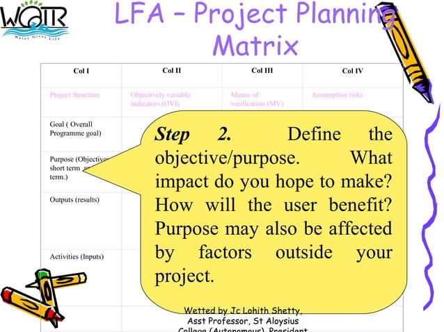 Lfa Logical Framework Analysis | PPT