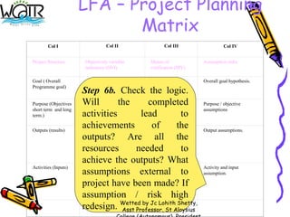 Lfa Logical Framework Analysis | PPT