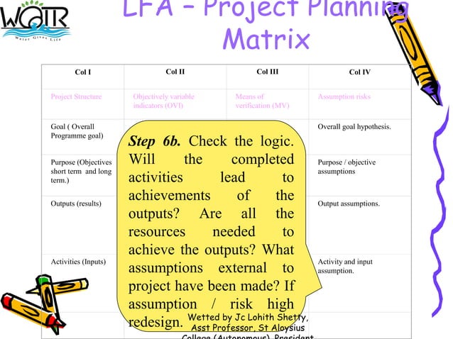 Lfa Logical Framework Analysis | PPT