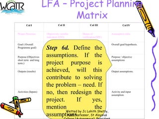 Lfa Logical Framework Analysis | PPT