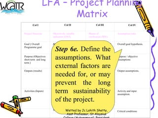 Lfa Logical Framework Analysis | PPT
