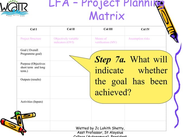 Lfa Logical Framework Analysis | PPT