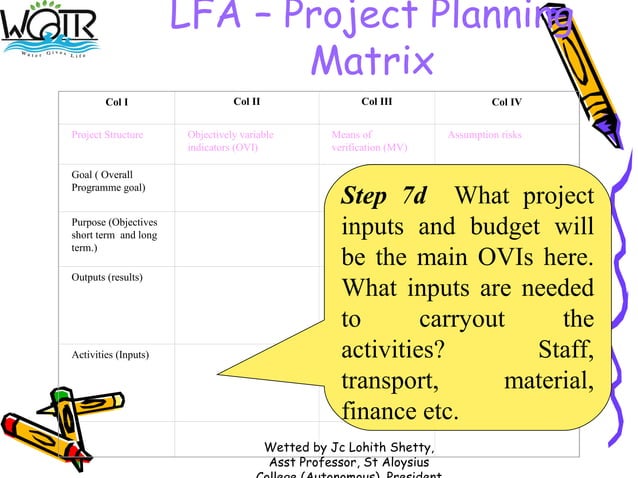 Lfa Logical Framework Analysis | PPT