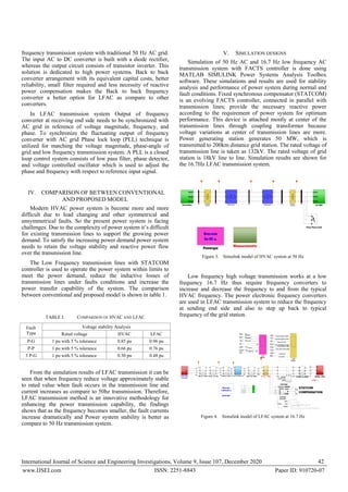Low frequency ac transmission for power systems by Aamir Saleem | PDF