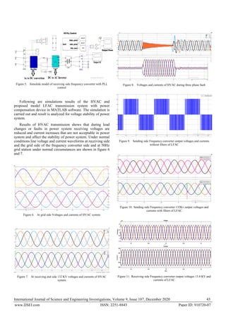 Low frequency ac transmission for power systems by Aamir Saleem | PDF