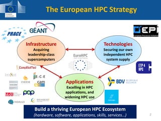 EuroHPC - The EU Strategy in HPC | PDF | Cloud Computing | Internet