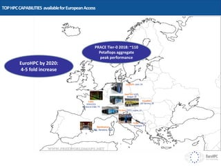 EuroHPC - The EU Strategy in HPC | PDF | Cloud Computing | Internet