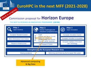 EuroHPC - The EU Strategy in HPC | PDF | Cloud Computing | Internet