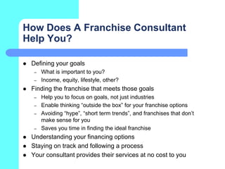 Franchises: Options for Today | PPT