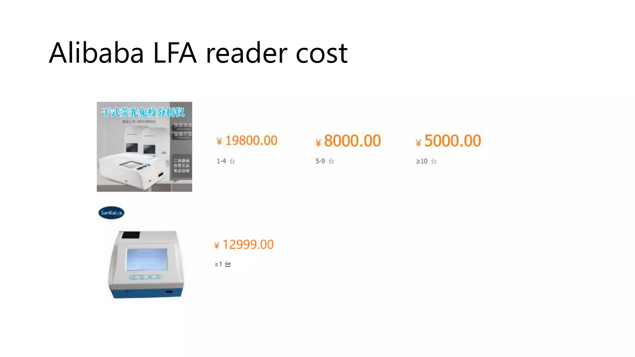 LFA reader cost and market analysis.pptx