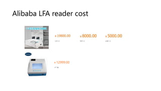LFA reader cost and market analysis.pptx