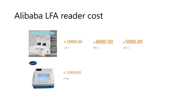 LFA reader cost and market analysis.pptx