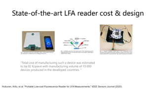 LFA reader cost and market analysis.pptx