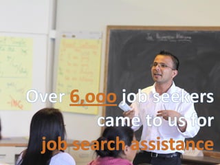 Lao Family Community Development | PDF