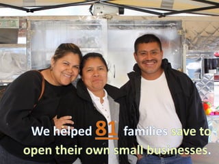 Lao Family Community Development | PDF