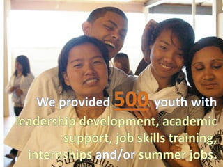 Lao Family Community Development | PDF
