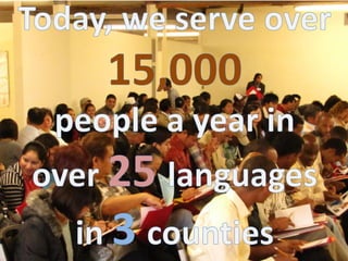 Lao Family Community Development | PDF