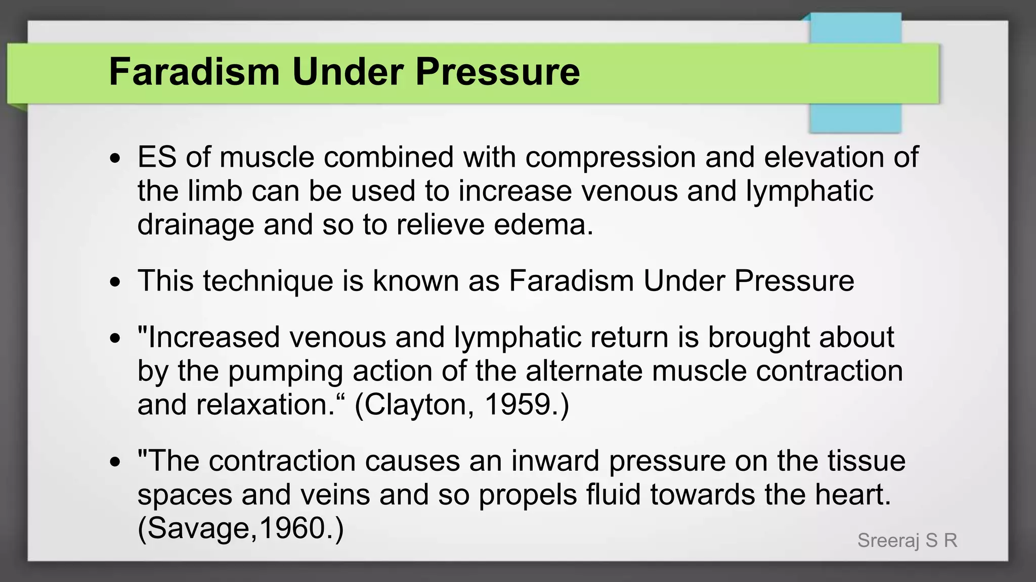 Faradic Foot Bath, Faradism Under Pressure, Faradism Under Tension ...