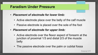 Faradic Foot Bath, Faradism Under Pressure, Faradism Under Tension ...