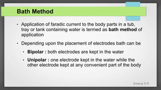Faradic Foot Bath, Faradism Under Pressure, Faradism Under Tension ...