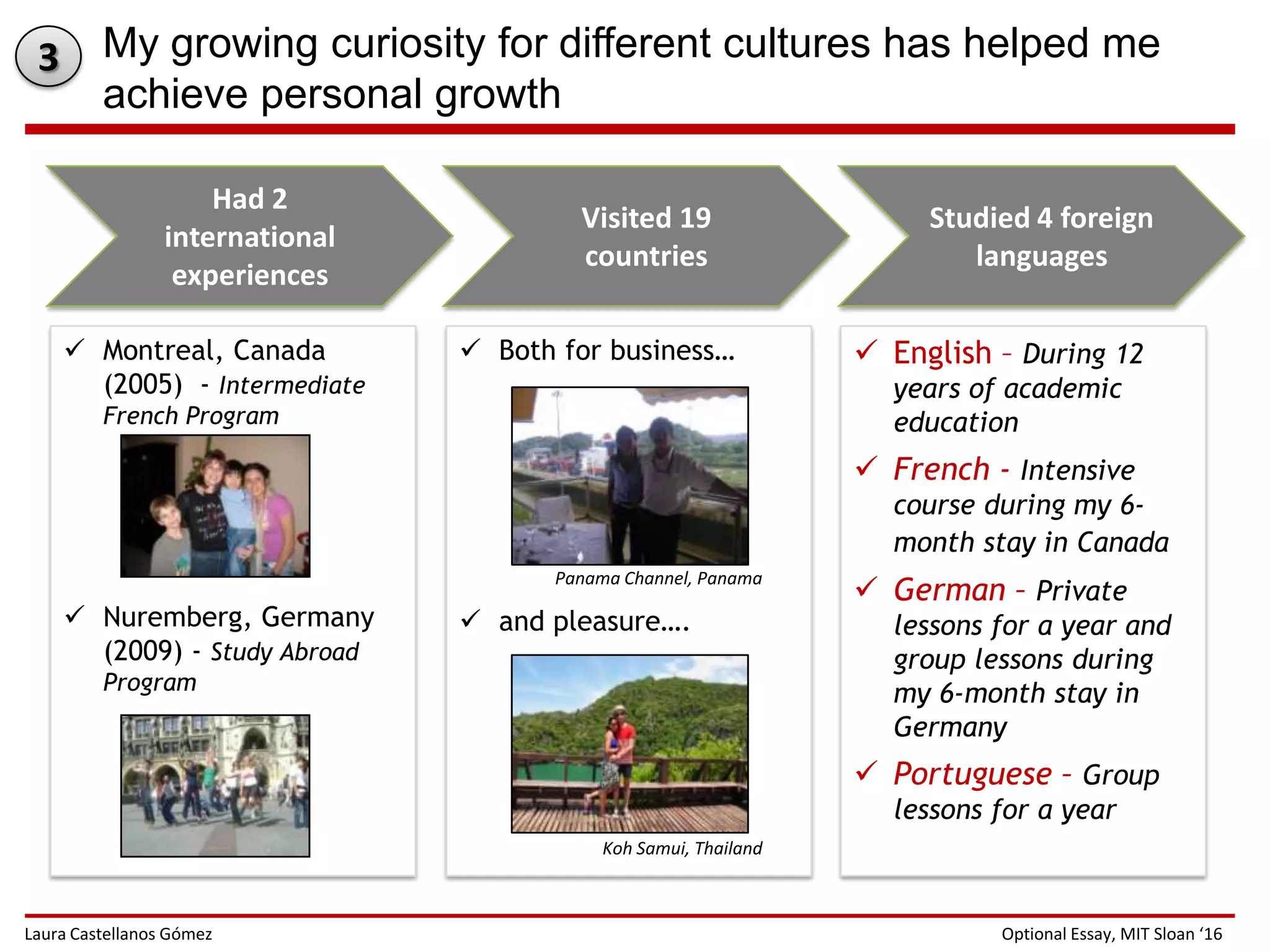 Lfcg mit optional essay | PPT