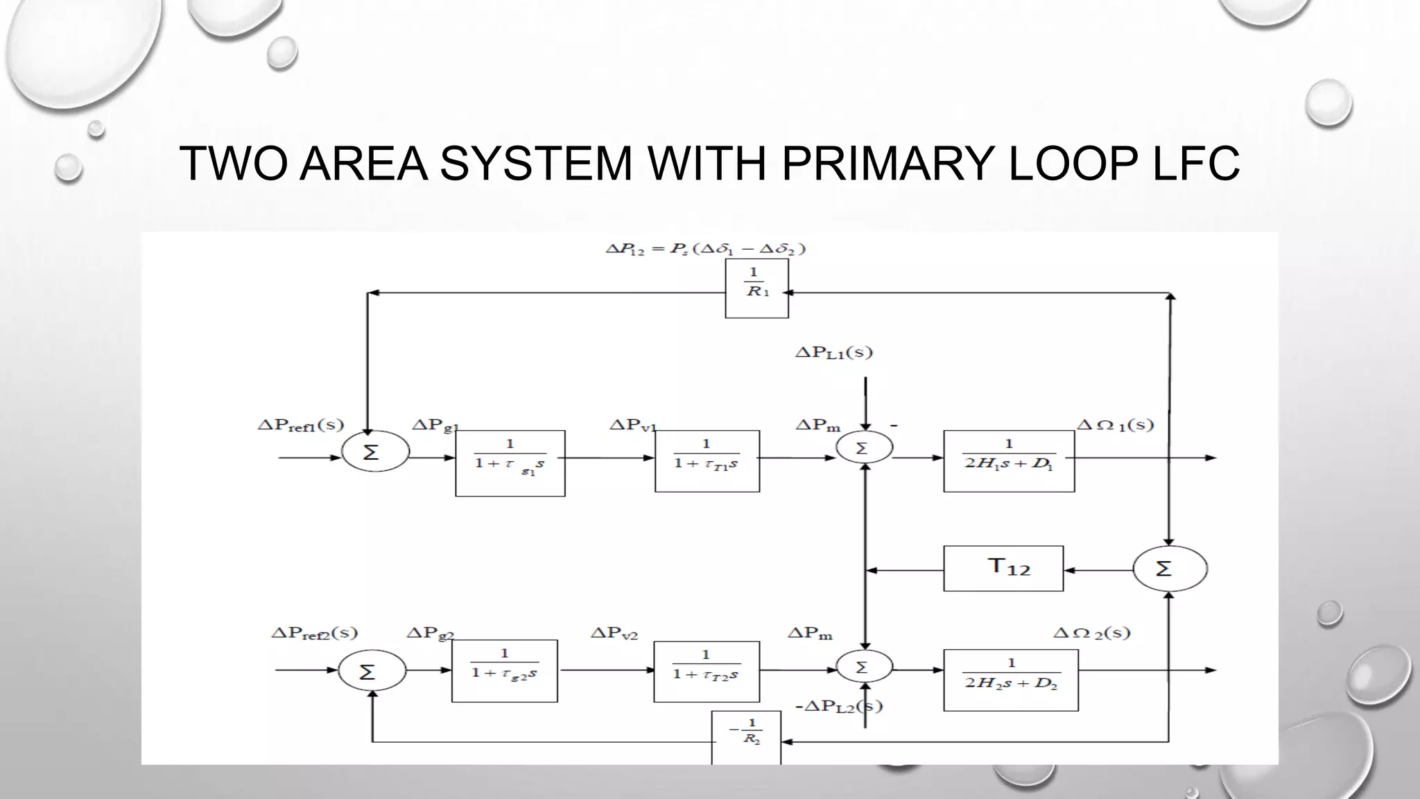 Load Frequency Control Of Two Area Power System Pptx
