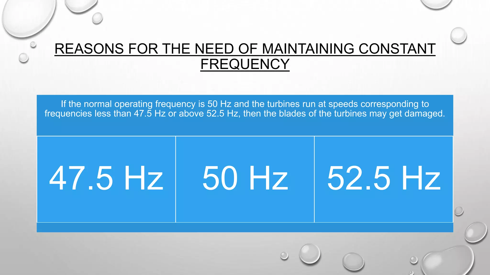 Load Frequency Control Of Two Area Power System Pptx