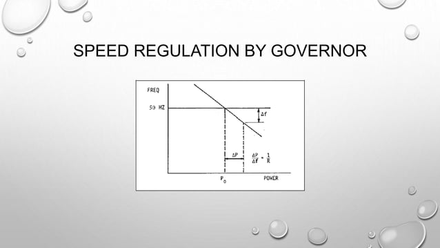Load Frequency Control of two area Power system | PPTX