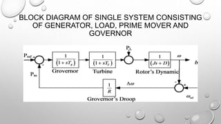 Load Frequency Control of two area Power system | PPTX