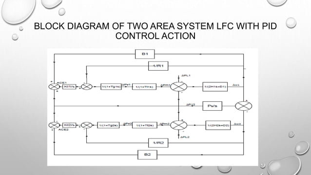Load Frequency Control of two area Power system | PPTX